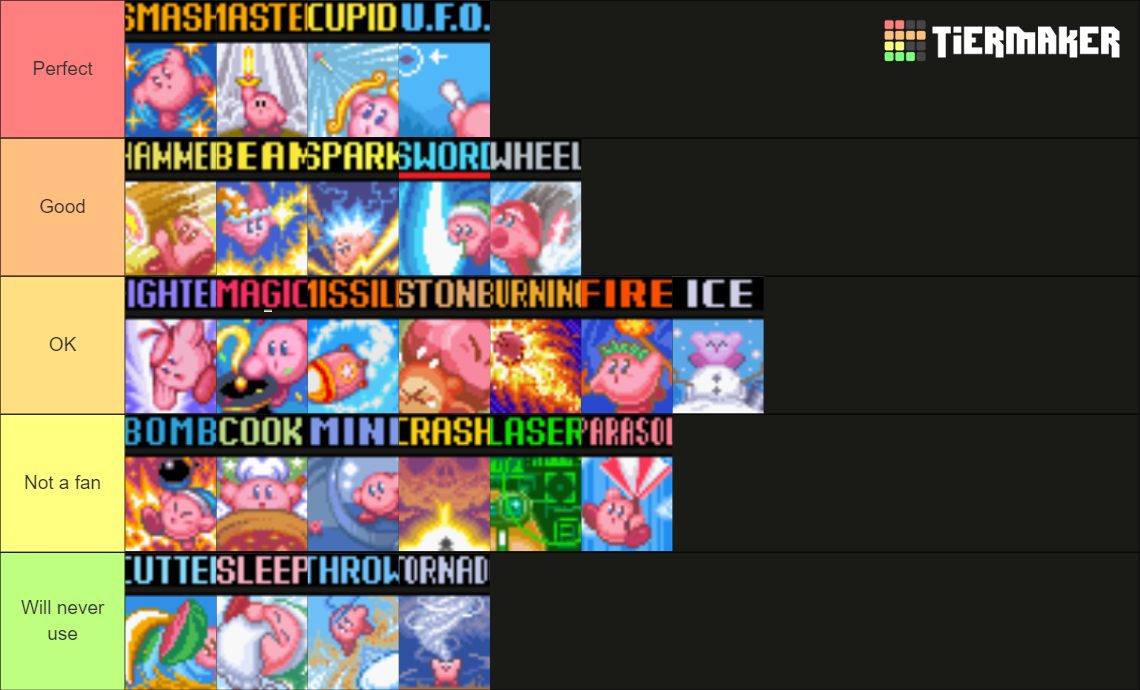 Kirby and the Amazing Mirror Abilities Tier List (Community Rankings ...