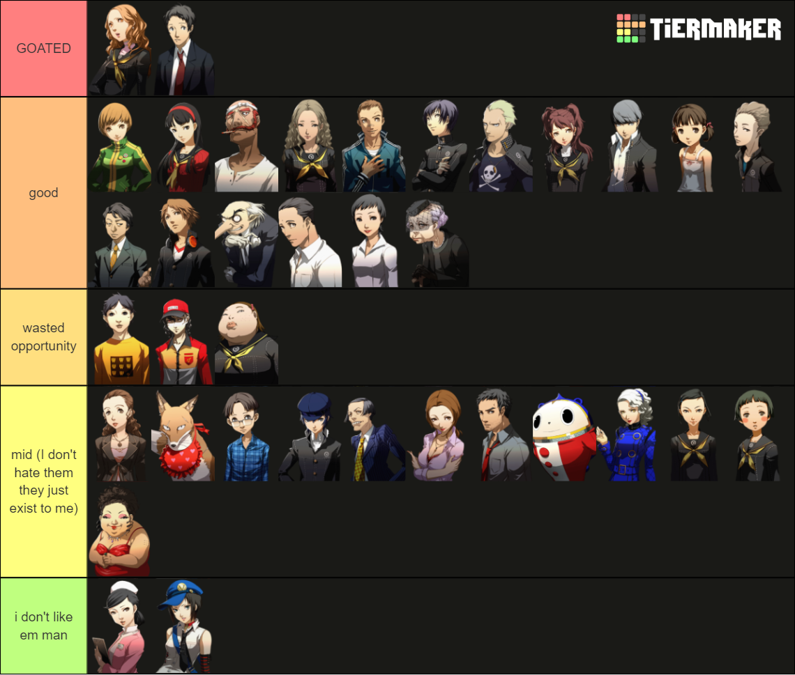 Persona 4 Golden Characters Tier List (Community Rankings) - TierMaker