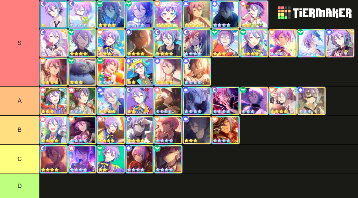 PJSK Rui cards Tier List (Community Rankings) - TierMaker