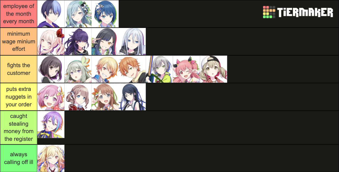 project sekai characters as mcdonalds employees Tier List (Community ...