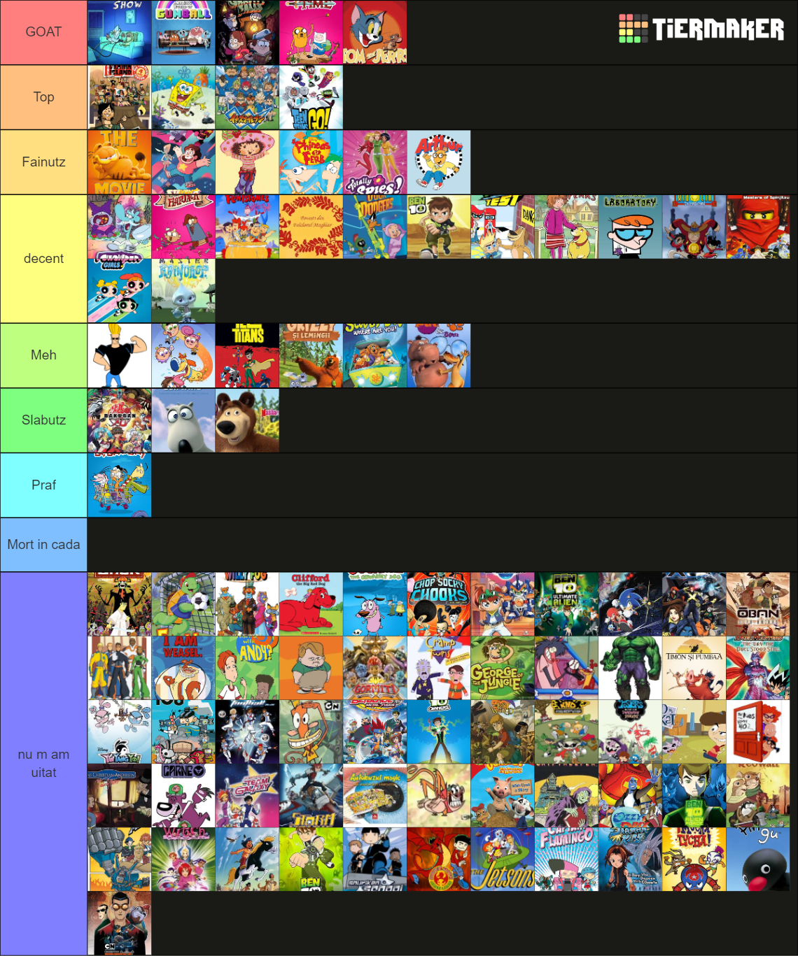Desene animate Romania Tier List (Community Rankings) - TierMaker