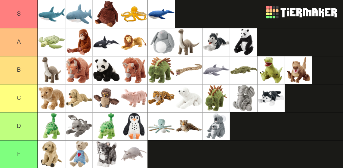 THE ULTIMATE IKEA STUFFED ANIMALS TIERLIST Tier List (Community ...