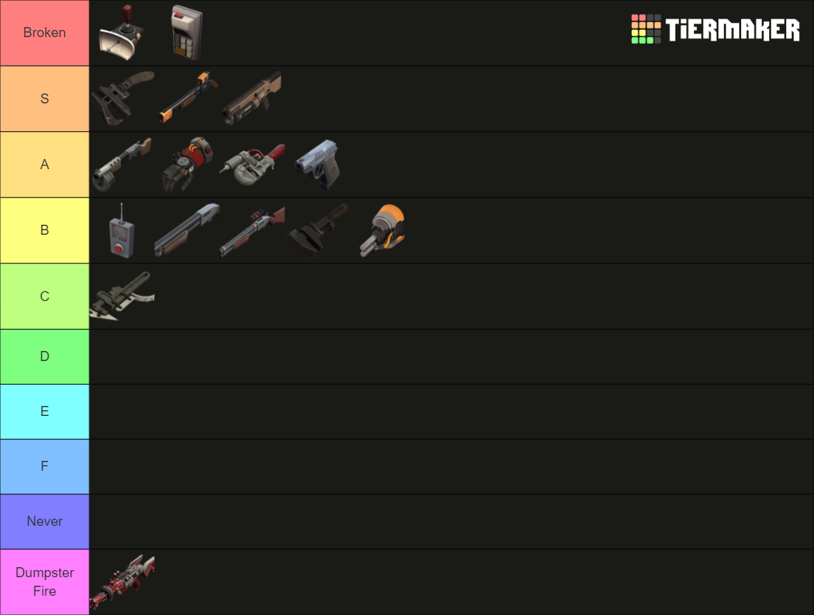 TF2 - Engineer Weapons Tier List (Community Rankings) - TierMaker