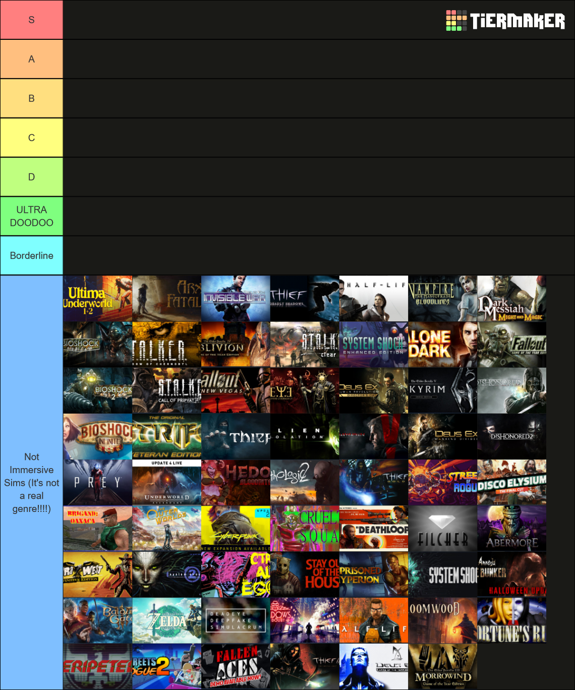 Immersive Sim Tier List (Community Rankings) - TierMaker