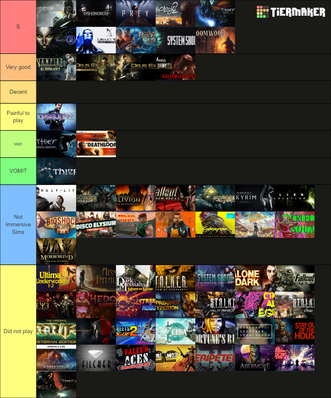 Immersive Sim Tier List (Community Rankings) - TierMaker