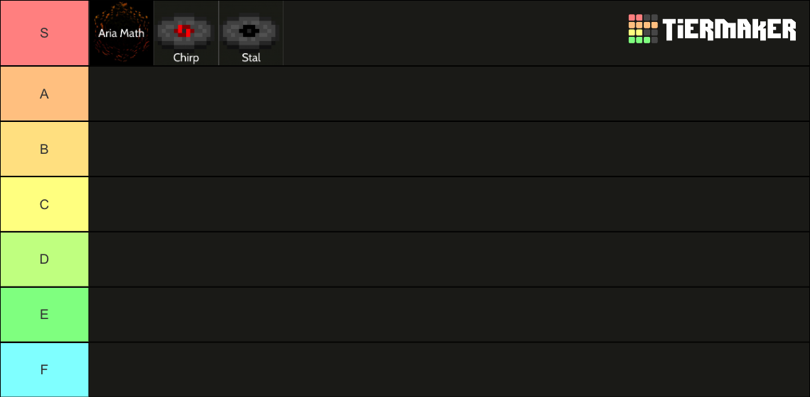 Minecraft Soundtrack (Updated) Tier List (Community Rankings) - TierMaker