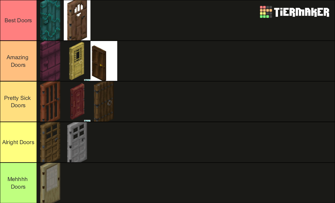 Ultimate Door Minecraft Tier List (Community Rankings) - TierMaker