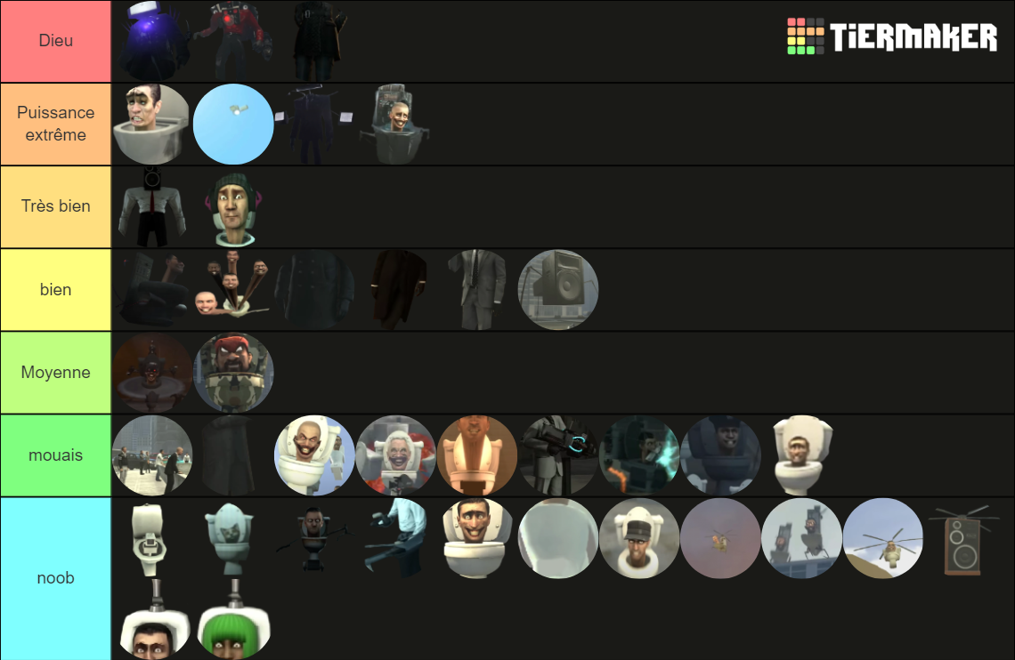 Skibidi Toilet Characters Tier List (Community Rankings) - TierMaker