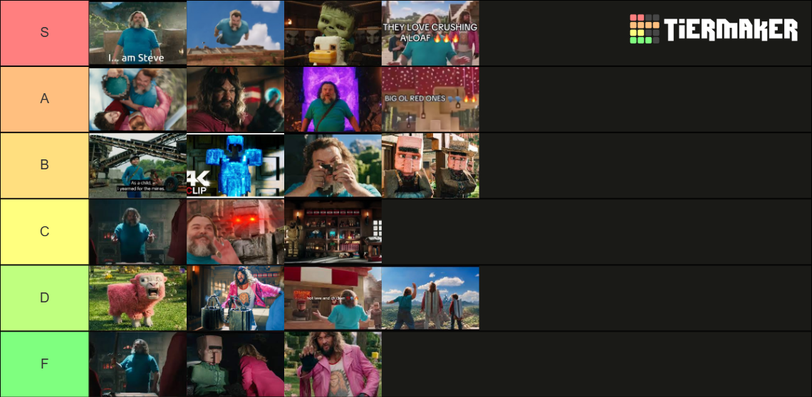 Minecraft movie memes Tier List (Community Rankings) - TierMaker