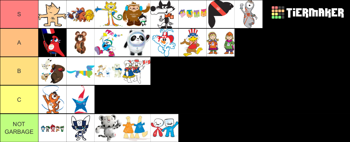 olympic mascots 1972-2024 Tier List (Community Rankings) - TierMaker