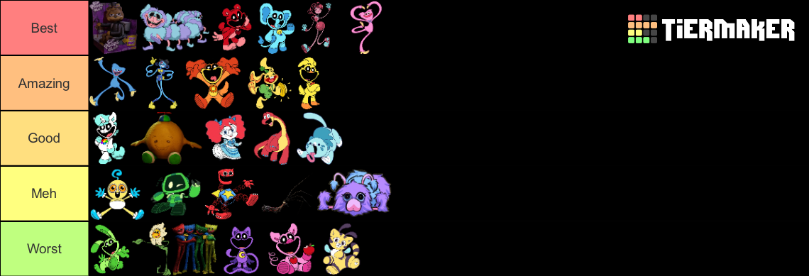 Poppy Playtime (+Smiling Critters) Tier List (Community Rankings ...