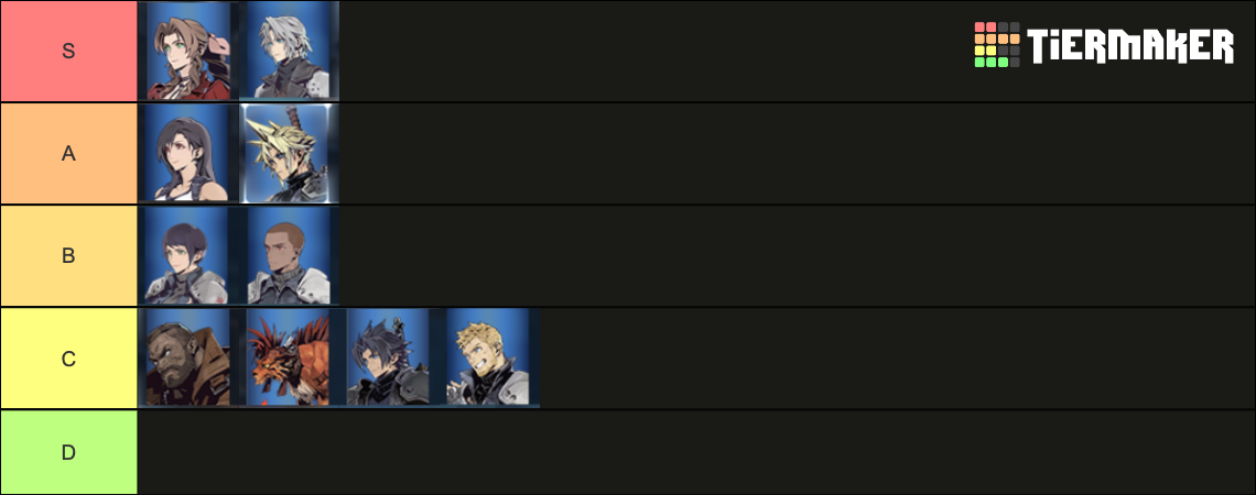 FF7 EVER CRISIS TIER LIST Tier List (Community Rankings) - TierMaker