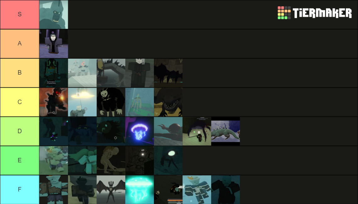 Deepwoken Monsters Difficulty Tier List (Community Rankings) - TierMaker