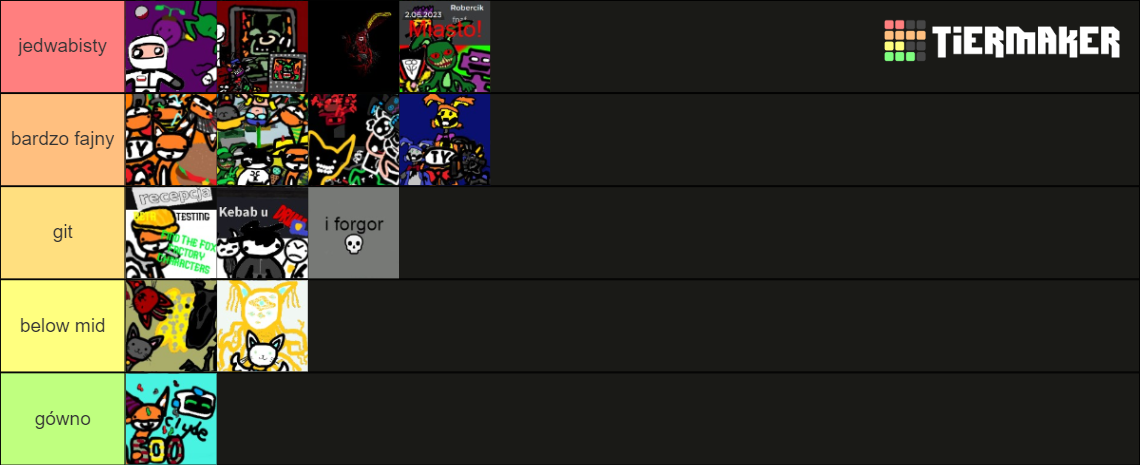 ftffc update Tier List (Community Rankings) - TierMaker