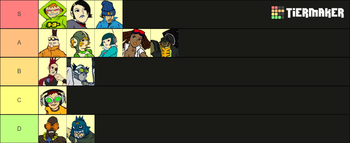 Jet Set Radio + Jet Set Radio Future Characters Tier List (Community ...