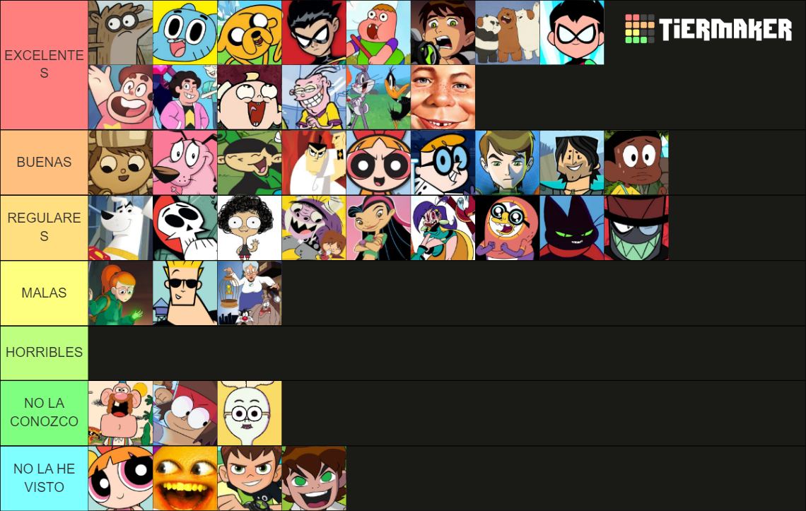 TODO Cartoon Network Tier List (Community Rankings) - TierMaker