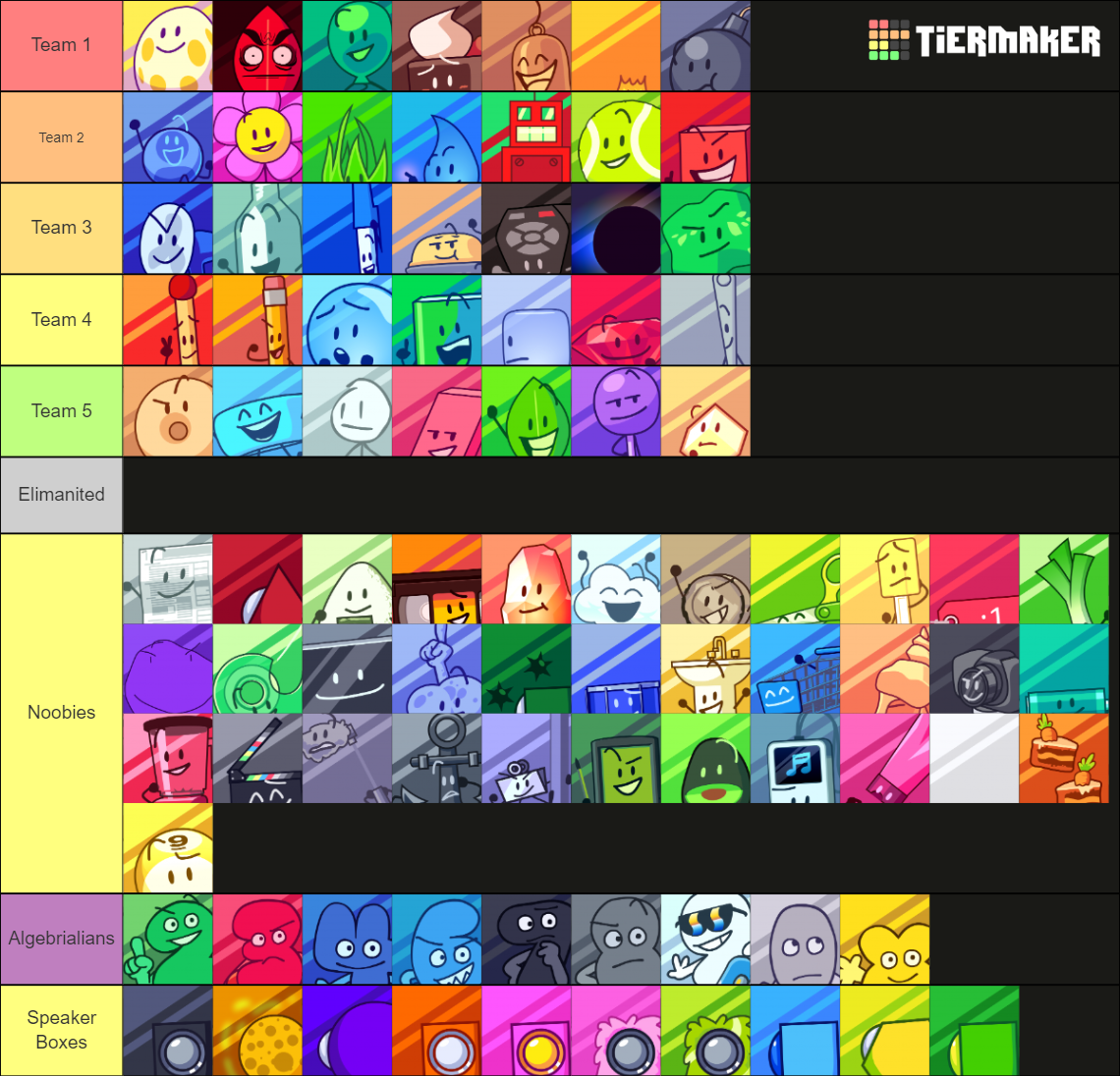 BFDI, BFDIA, BFB and TPOT as of TPOT 1 and BFB 28 Tier List (Community Rankings) - TierMaker