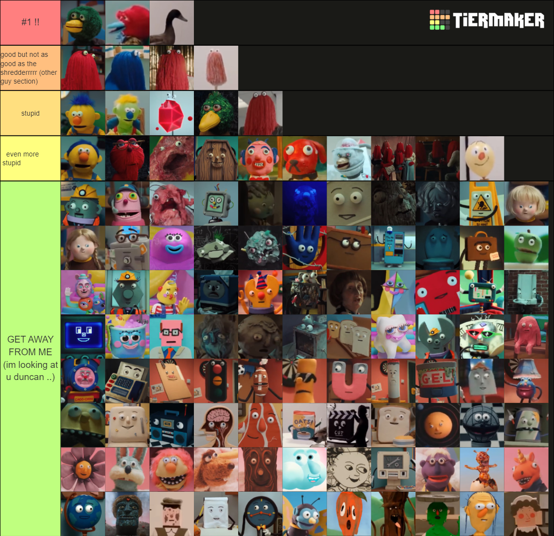 All dhmis characters Tier List (Community Rankings) - TierMaker
