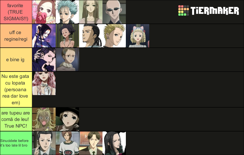 NANA Characters Tier List (Community Rankings) - TierMaker