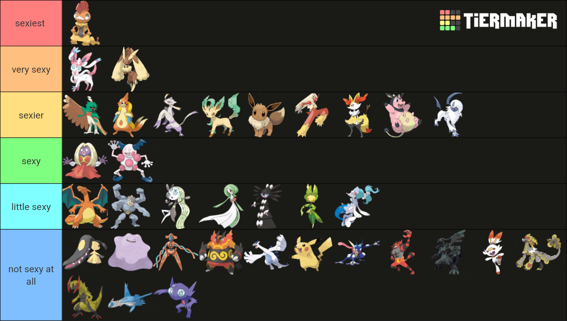 Hottest Pokemon Tier List (Community Rankings) - TierMaker