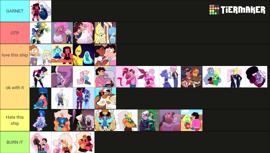 Steven universe ships Tier List (Community Rankings) - TierMaker
