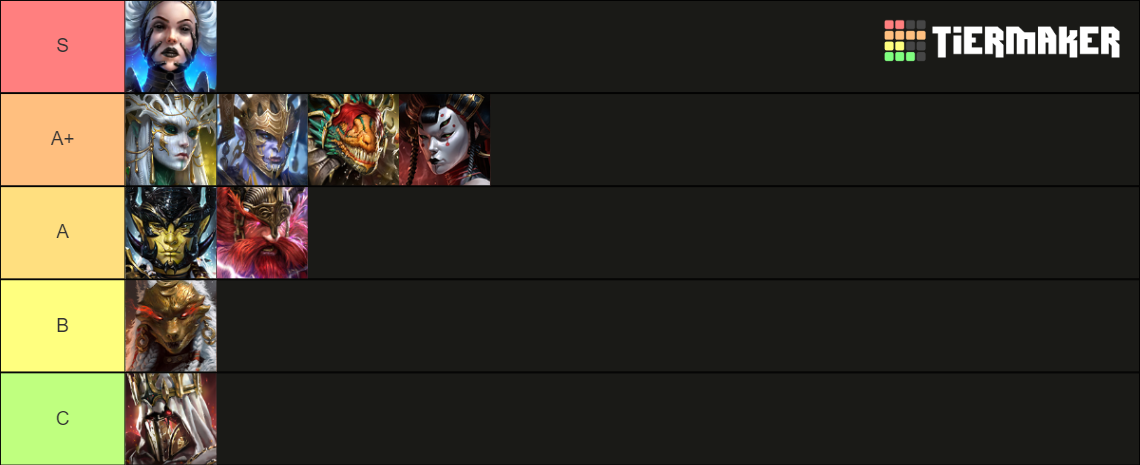 Raid: Shadow Legends Mythical Champions Tier List (Community Rankings) - TierMaker