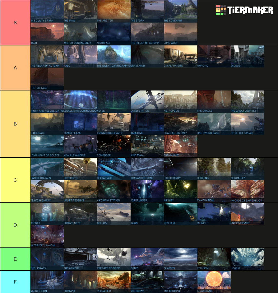 Halo campaign levels Tier List (Community Rankings) - TierMaker