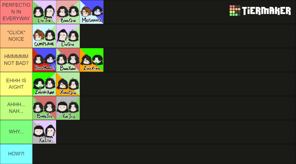 SCUMVILLAIN SELF SAVING SYSTEM (SVSSS) SHIPPING TIER LIST! Tier List ...