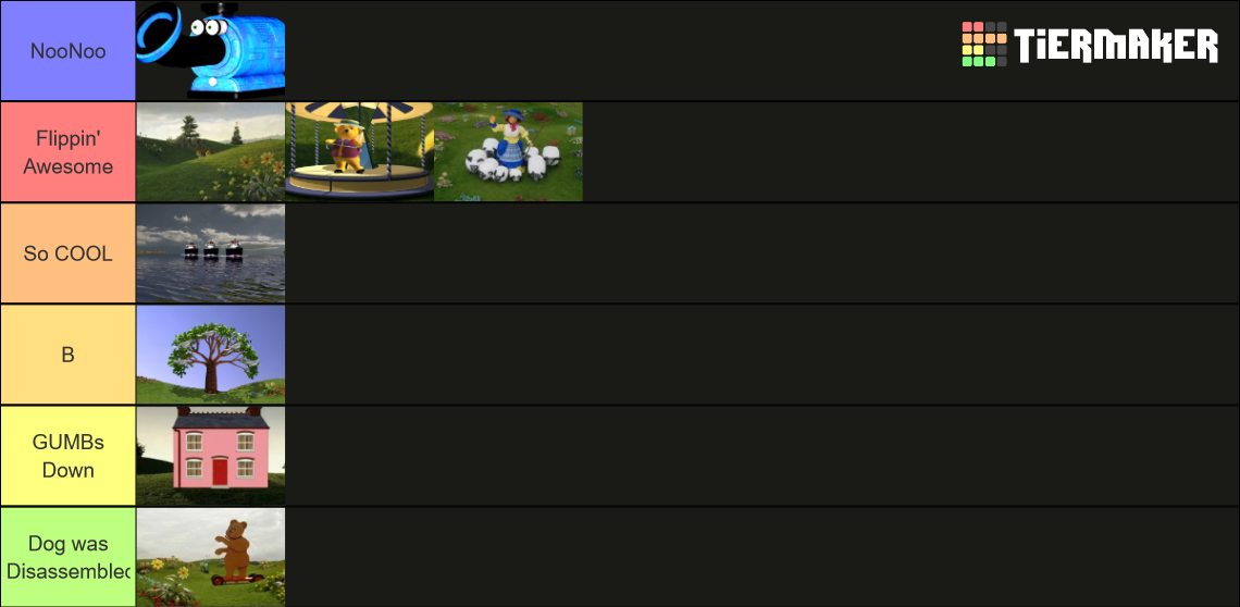 (TeleTastic!!!!!) Teletubbies Magical Event Tierlist Tier List ... (TeleTastic!!!!!) Teletubbies Magical Event Tierlist Tier List ...