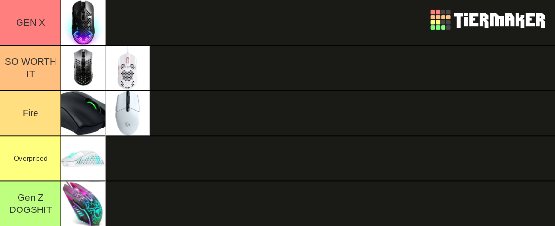 Best Gaming Mouses 2024 Tier List (Community Rankings) - TierMaker