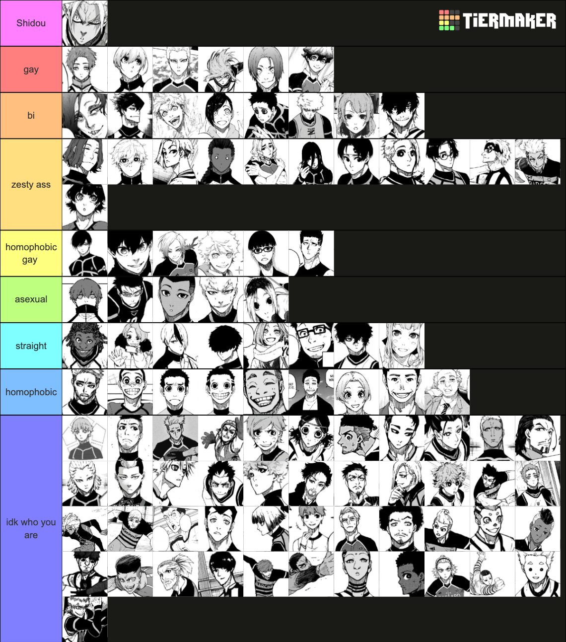 Blue Lock character ranking (chp 226) Tier List (Community Rankings ...