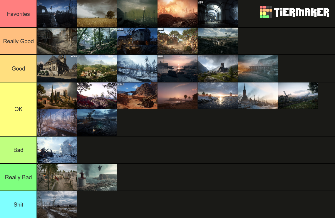 Battlefield 1 Maps Tier List (Community Rankings) - TierMaker