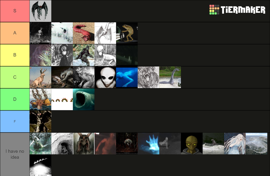 Cryptids Tier List (Community Rankings) - TierMaker
