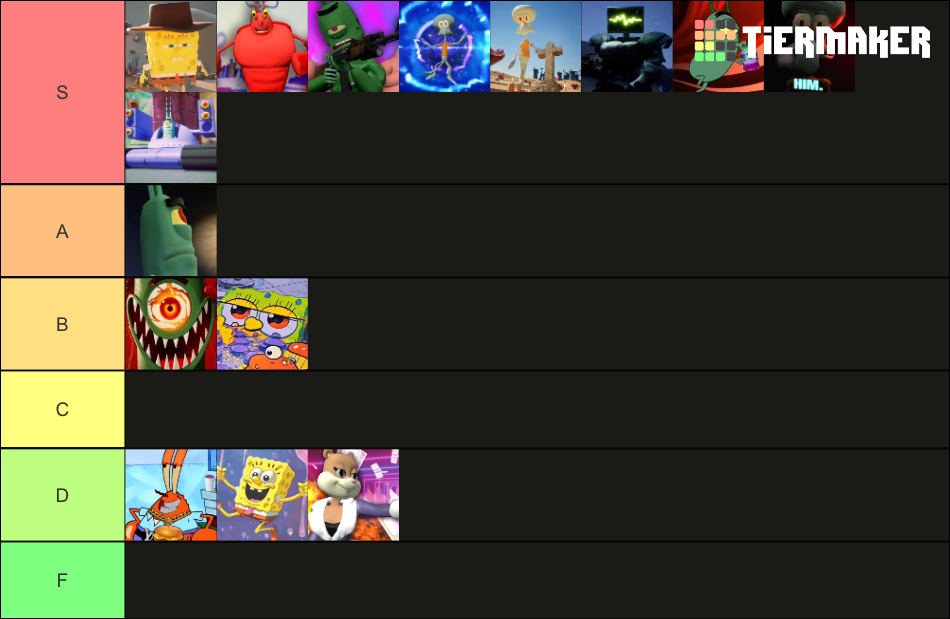 Glorb SpongeBob Rap Songs Tier List (Community Rankings) - TierMaker