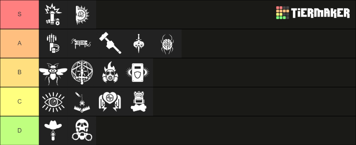 Decaying Winter Perks Tier List (Community Rankings) - TierMaker