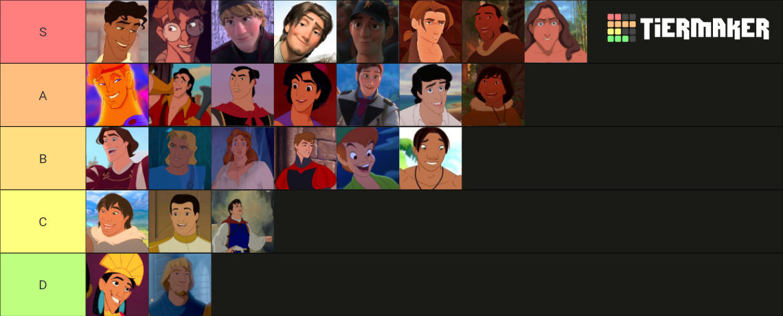 Favorite attractive Male Disney Characters Tier List (Community ...