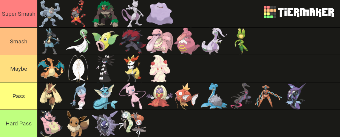 Smash or Pass: Hottest Pokemon Tier List (Community Rankings) - TierMaker