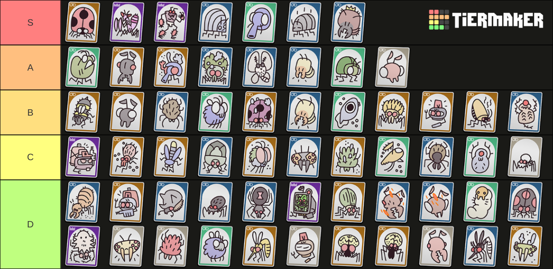 Grounded PEEPable Creatures Tier List (Community Rankings) - TierMaker