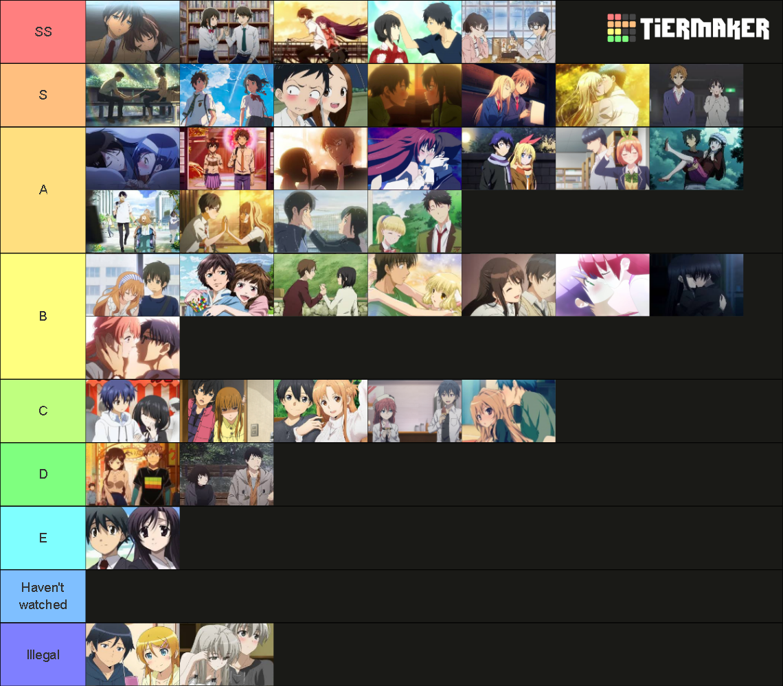 Best Romance Anime Tier List (Community Rankings) - TierMaker