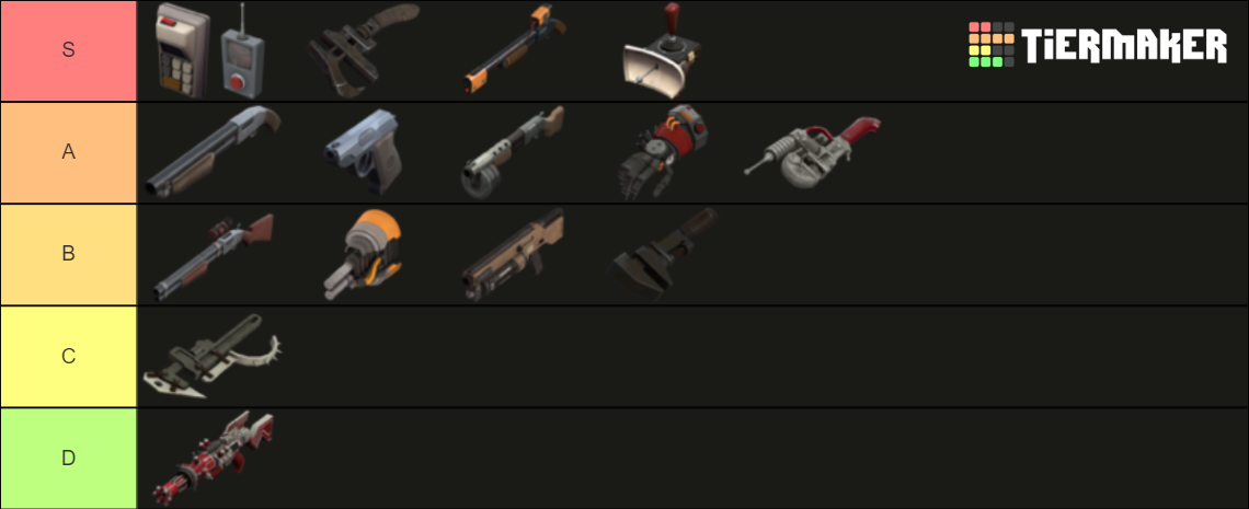 All Engineer TF2 weapons (no reskins) Tier List (Community Rankings ...