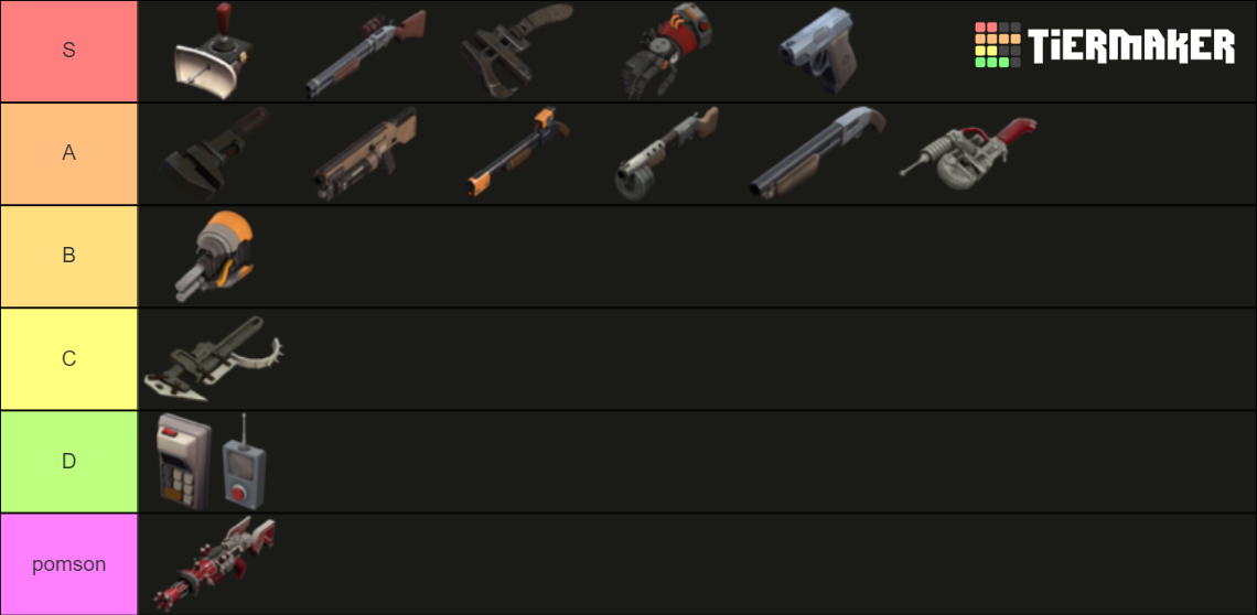 All Engineer TF2 weapons (no reskins) Tier List (Community Rankings ...