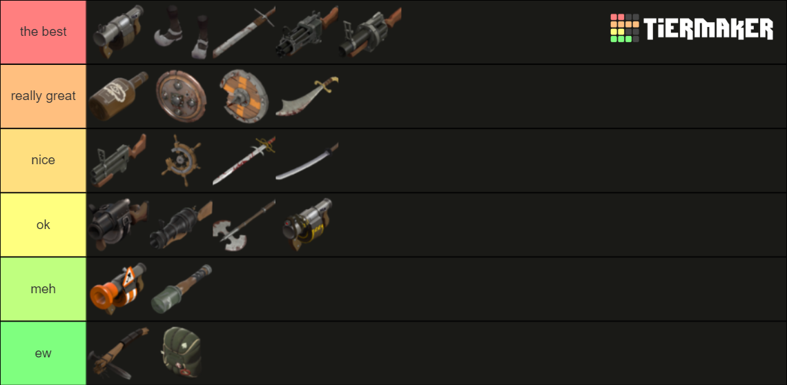 TF2 Demo Weapons Tier List (Community Rankings) - TierMaker