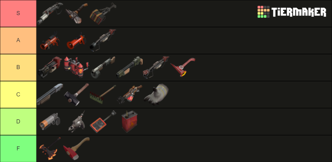 TF2 Pyro Weapons TierList Tier List (Community Rankings) - TierMaker