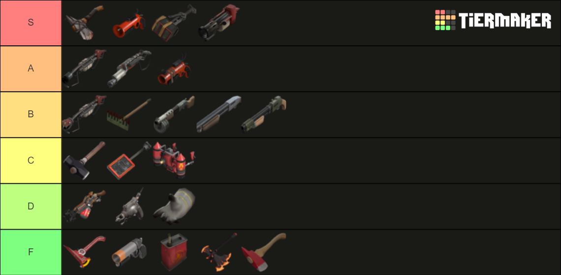 TF2 Pyro Weapons TierList Tier List (Community Rankings) - TierMaker