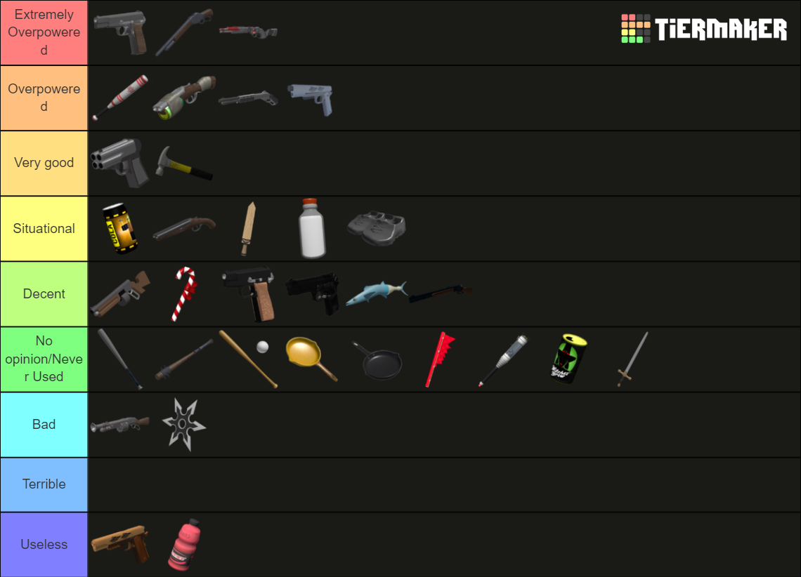 Tc2 Flanker Weapons Tierlist Tier List (Community Rankings) - TierMaker