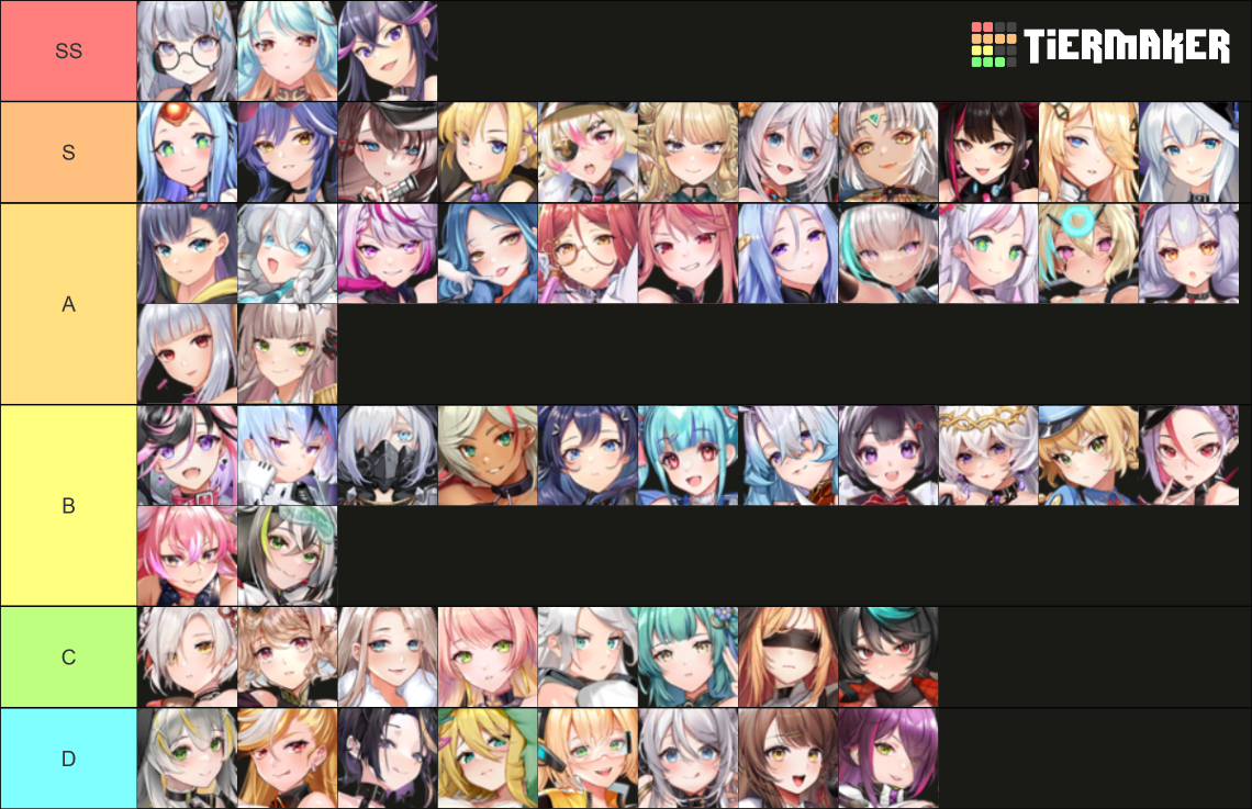 Ark Re:Code characters Tier List (Community Rankings) - TierMaker