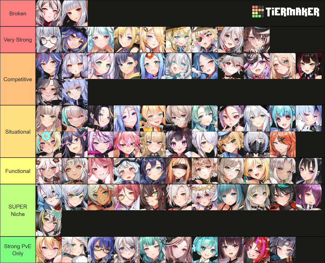 Ark Re:Code Characters Tier List (Community Rankings) - TierMaker