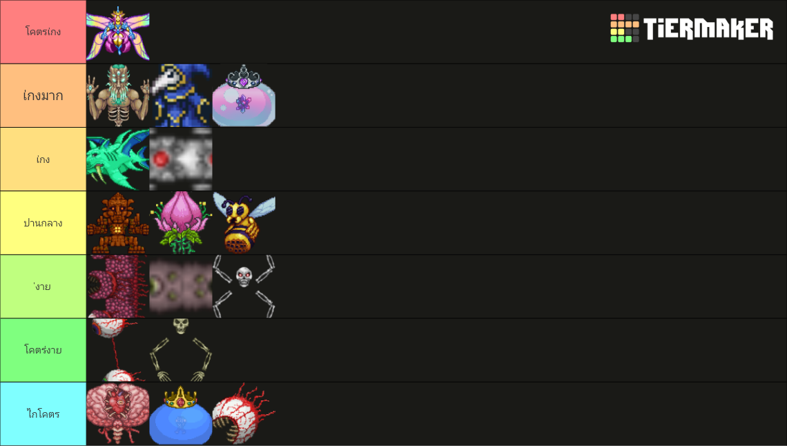 Terraria 1.4 boss difficulty Tier List (Community Rankings) - TierMaker