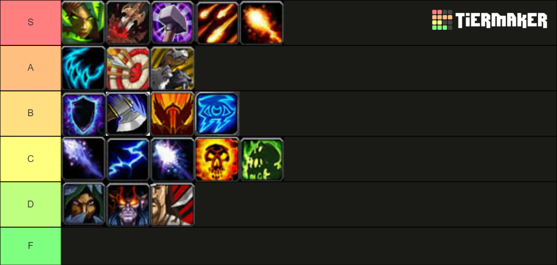 Wow Classic Specs Tier List (Community Rankings) - TierMaker