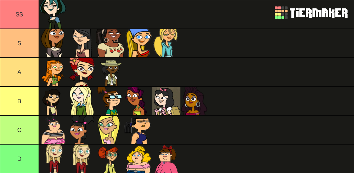 TDI Girls Tier List (Community Rankings) - TierMaker